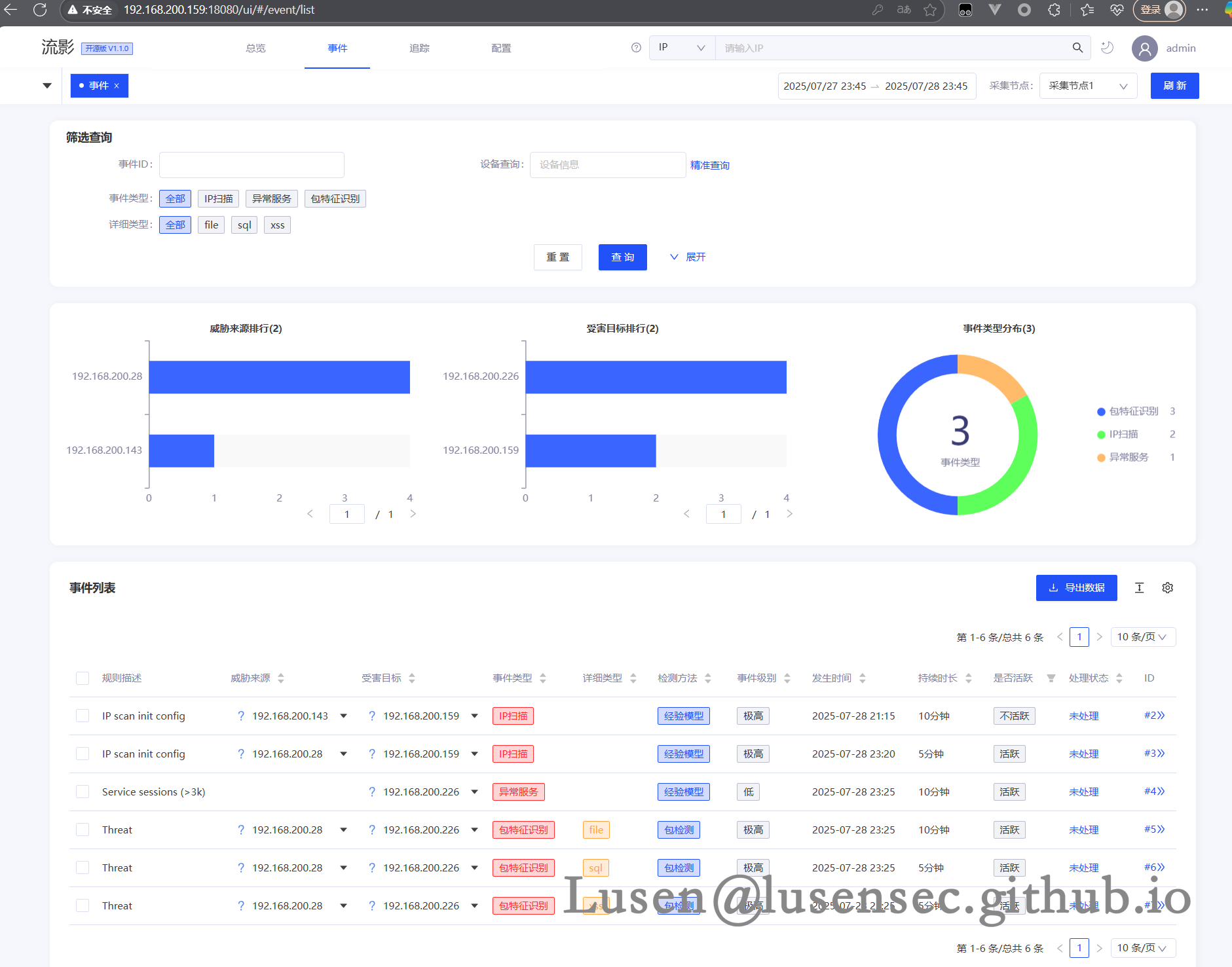 【态势感知】流影态势感知设备安装和使用 | Lusenの小窝