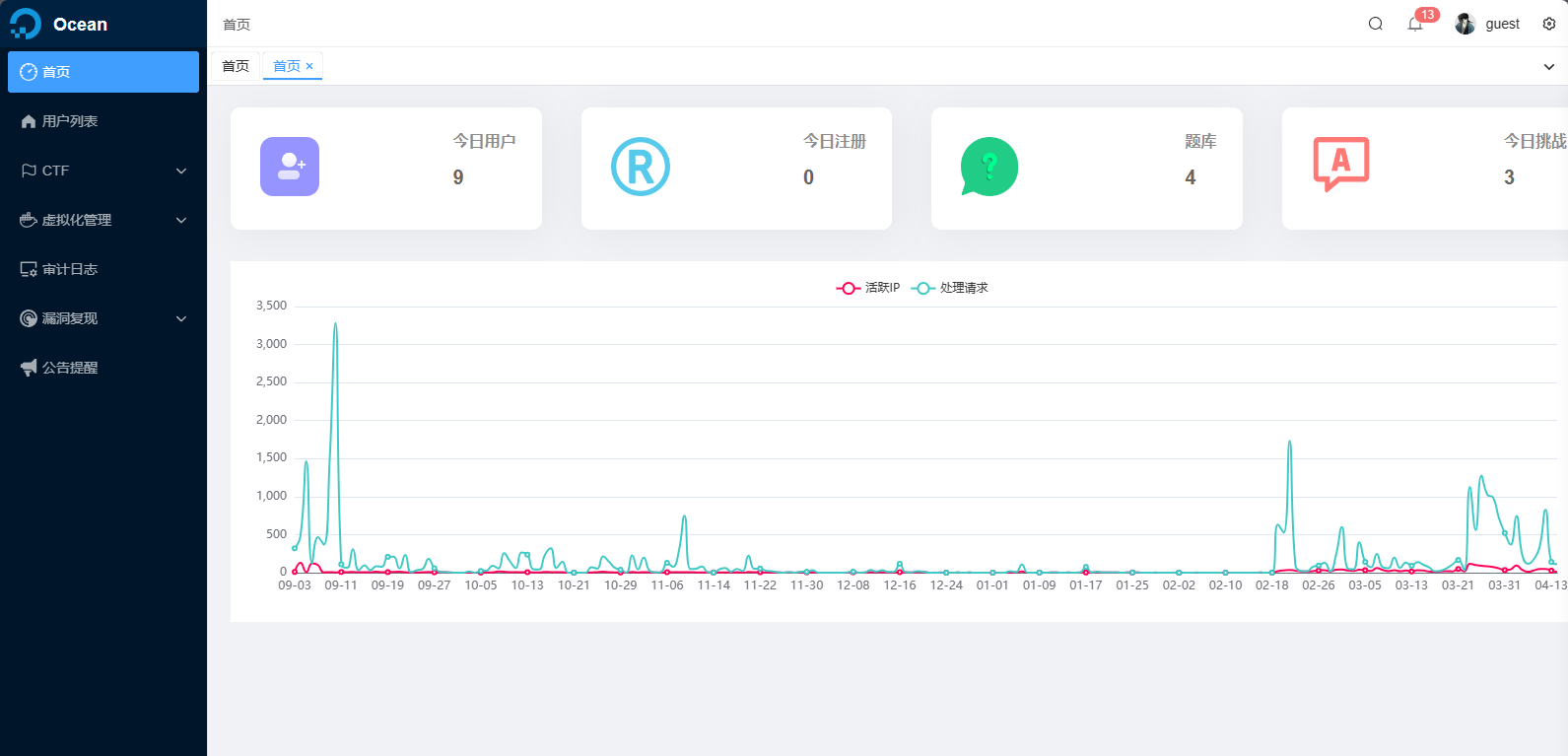【其他经验】Ocean CTF 平台搭建 | Lusenの小窝