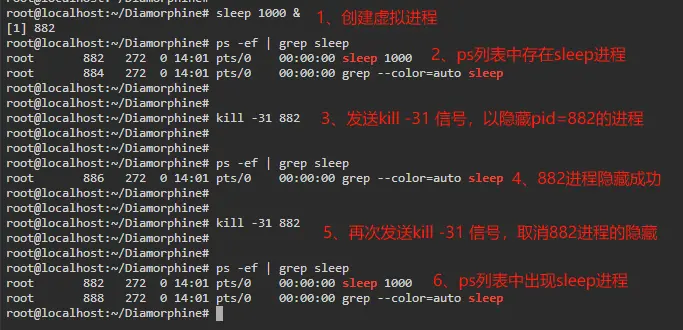 【进程隐藏】Linux隐藏工具—Diamorphine | Lusenの小窝